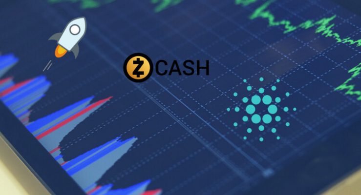 Everything You Need To Know About Cardano Network - Dara Groups ...